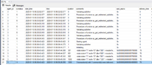 Understanding Transaction Replication in SQL Server | DBA park