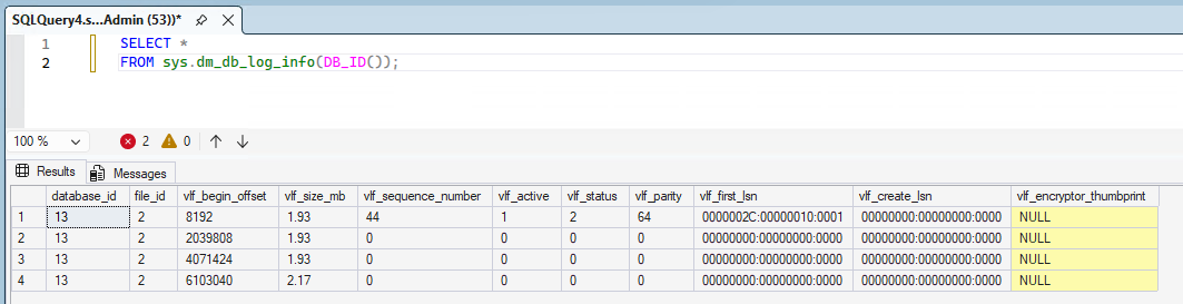 How SQL Server Uses Pages: Extents, GAM/SGAM/PFS/IAM, and Logs | DBA park