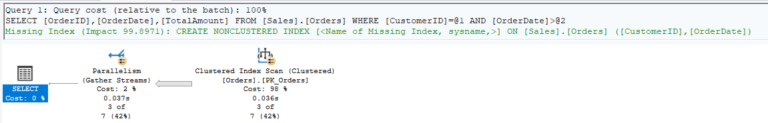 SQL Server Execution Plan: Read Operators & Tune Queries | DBA park